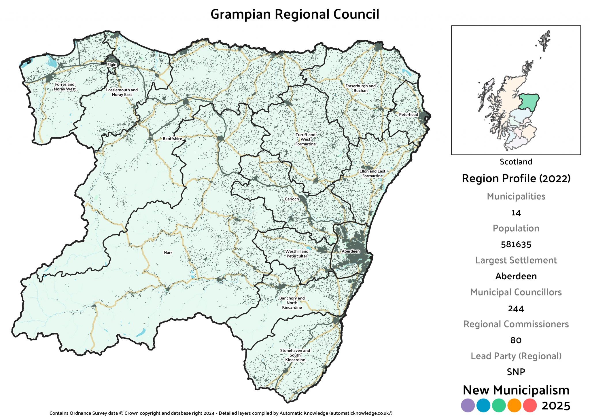 Grampian – New Municipalism Scotland